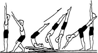 Cara Melakukan Gerakan back extention atau stutz | Edukasi Center ...