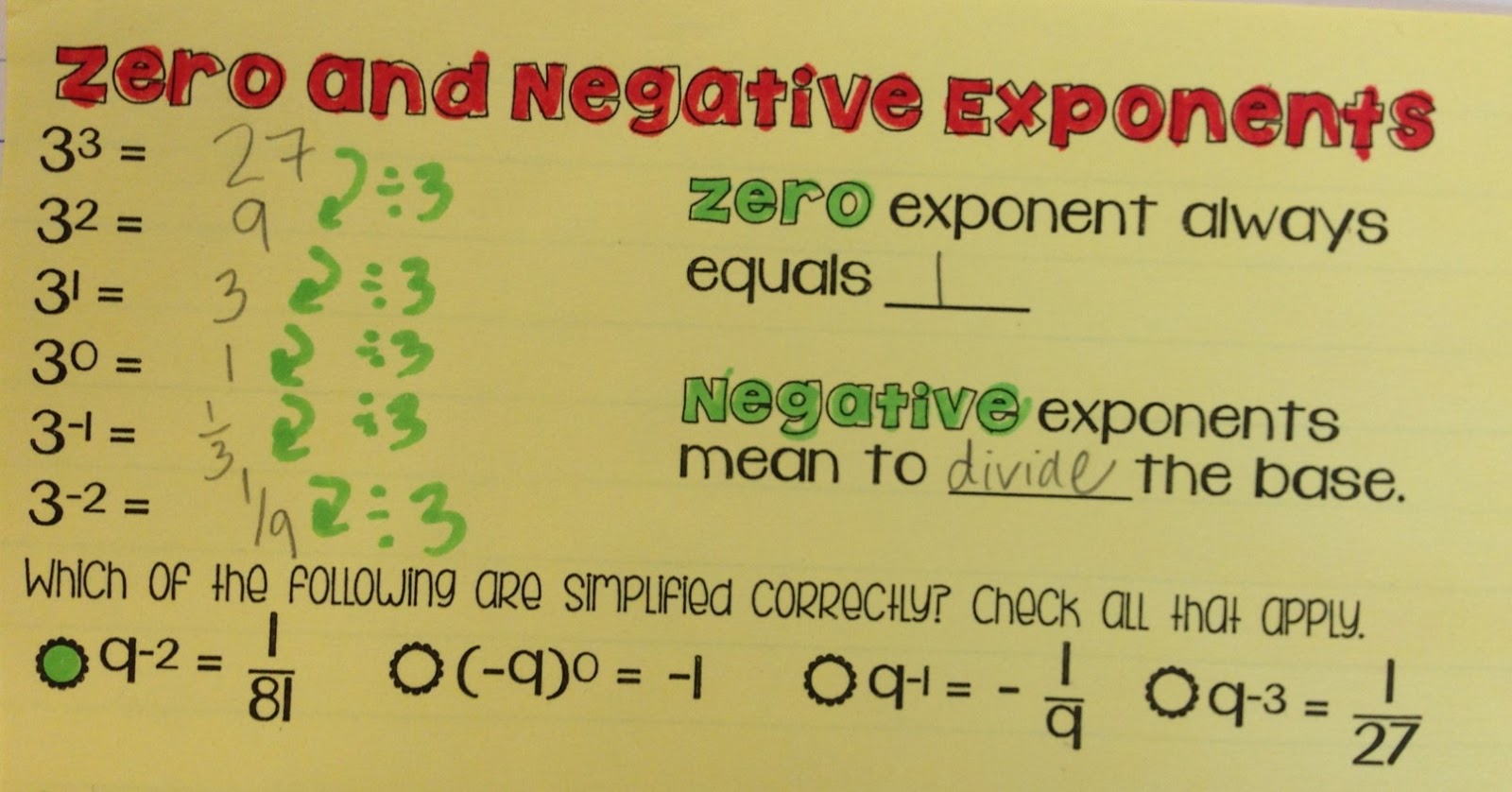 Math Dyal: Radical Radicals