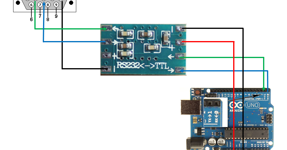 2016 Embedded: Arduino RS232