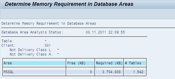 Sap Basis Tutorials How To Check The Size Of The Client In Sap 8517