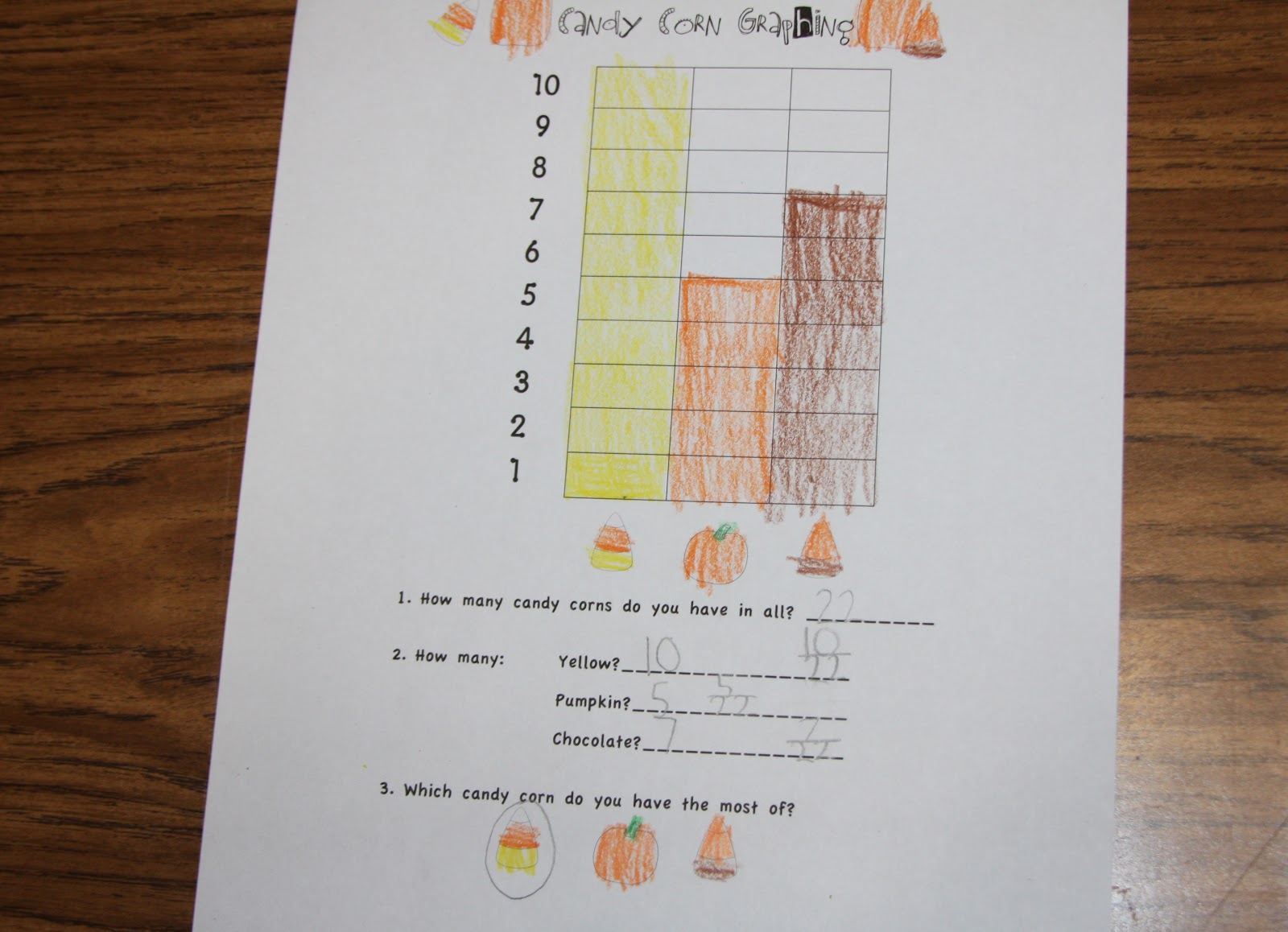 A Learning Journey: G is for Candy Corn Graphing and Fractions