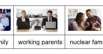 Grade-3 Social Science, Chapter-1 Changes in a Family