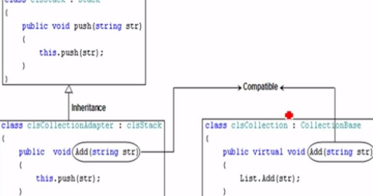 Dotnet Control, ASP.Net Tips with C#, Javascript Code, HTML Basic, Learning XML