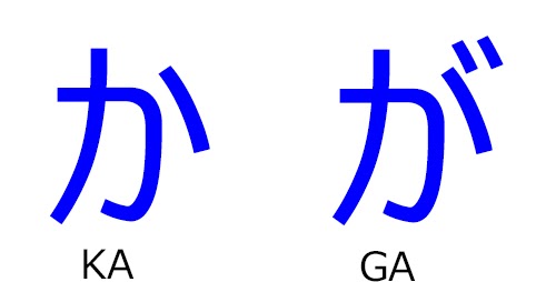 JWorld: (11) Hiragana. Series GA, ZA, DA, BA y PA