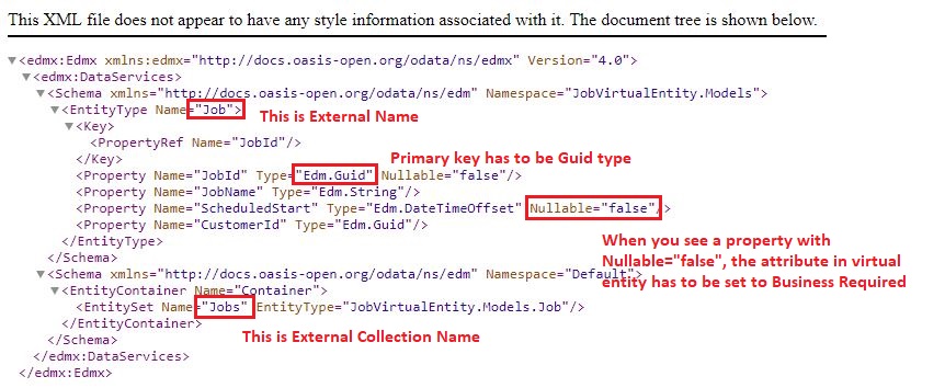 Dynamics 365 v9 Virtual Entity using OOB OData v4 Provider - PART 1