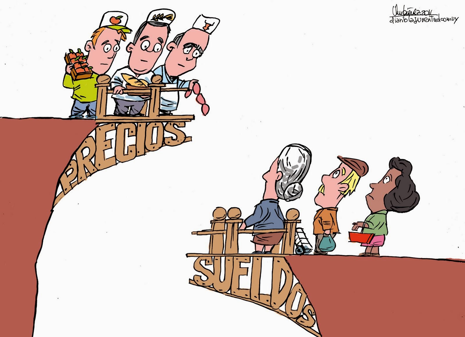 Economía Bien: Inflación