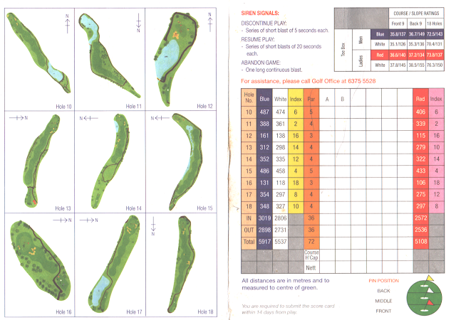 The Singapore Golfer: Score cards and course layout (Singapore)