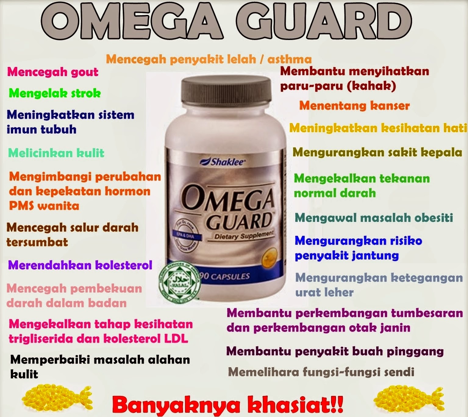 Simple is my life..!!!!: Omega Guard
