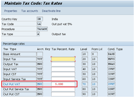 SAP MM: Tax Code Creation in SAP