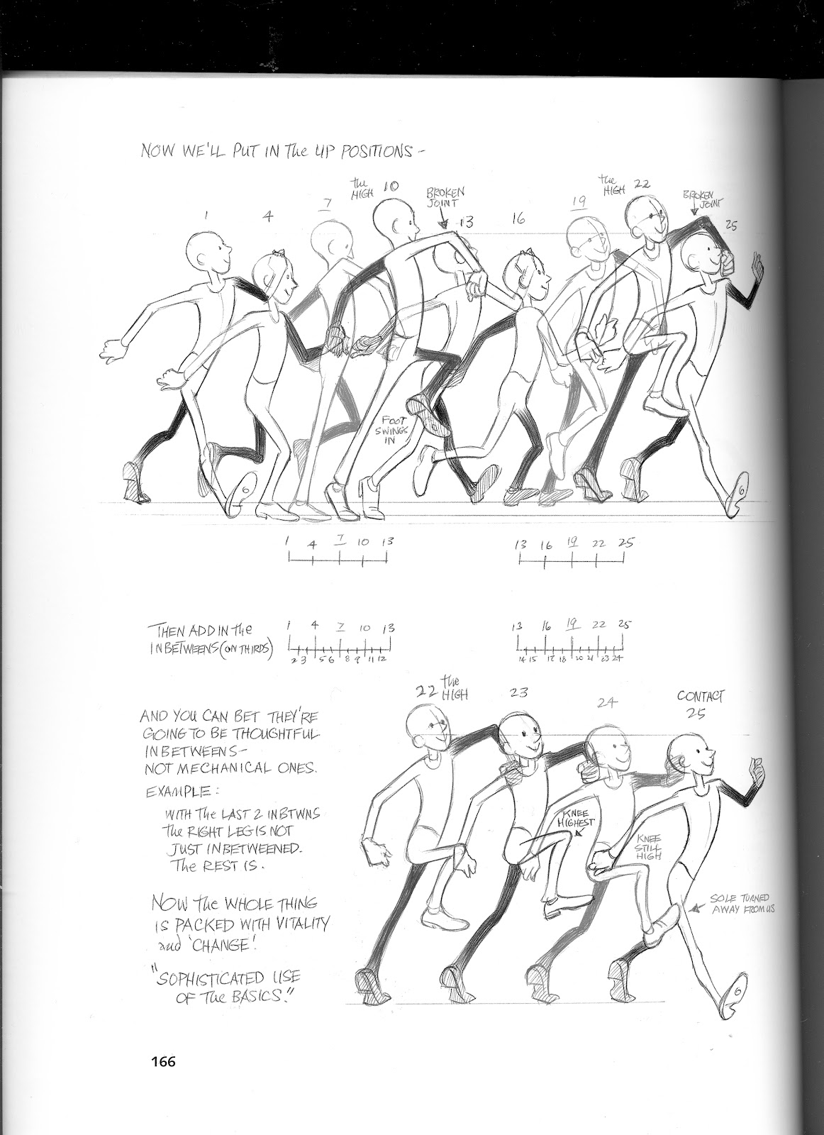 It is strong, the blog is!!!: Richard Williams Walky Stuff