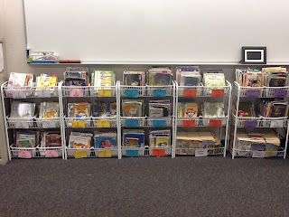 Mrs. Navarre’s Teaching Blog: Classroom AR Leveled Library