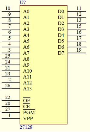 InsyaAllah Sarjana Teknik: IC ROM 27128