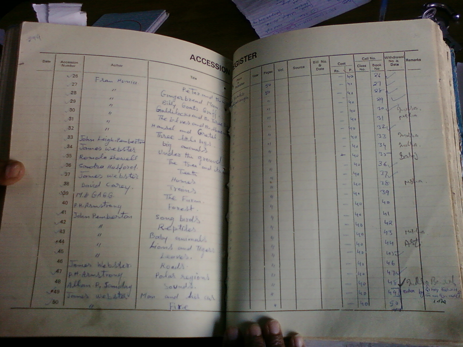 DAILY PROGRESS REPORT ( SEEMA SANGWAN, IOLM GSSS SEC-7, PKL): DPR