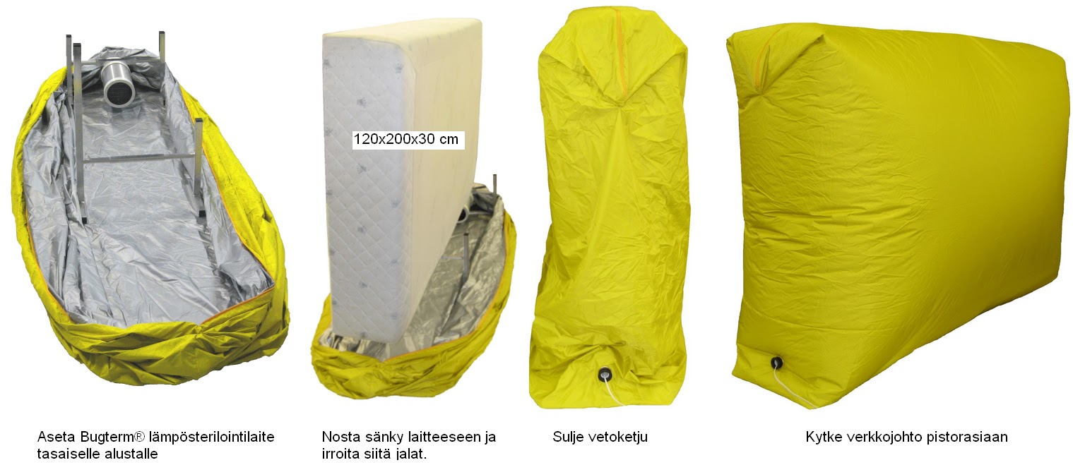 Luteet pois kotikonstein vaatteista, tekstiileistä, huonekaluista ja ...