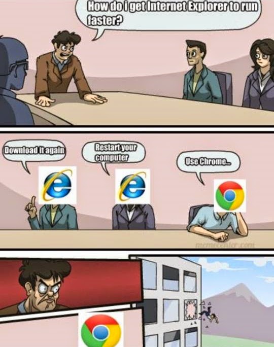 Stylish: Funniest Internet Explorer Memes!