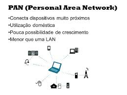 តើអ្វីទៅជា Personal Area Network (PAN) ? ~ Networking