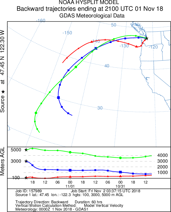 Cliff Mass Weather Blog: Aloha Winds Over Puget Sound