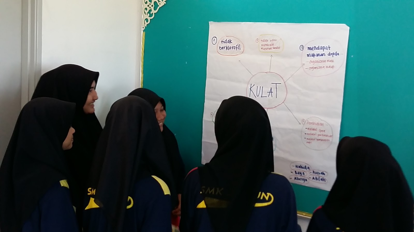 Gallery Walk Sebagai Strategi Pengajaran