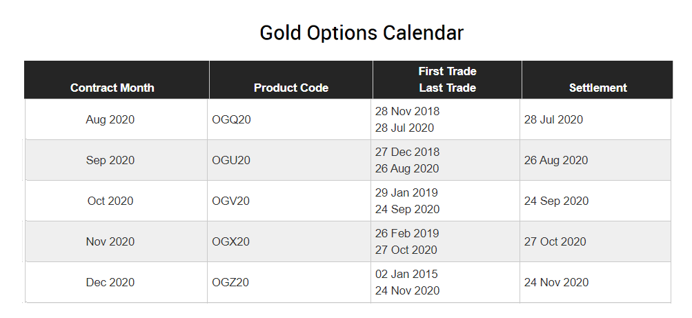 Jesse's Café Américain: Stocks and Precious Metals Charts - FOMC Does ...