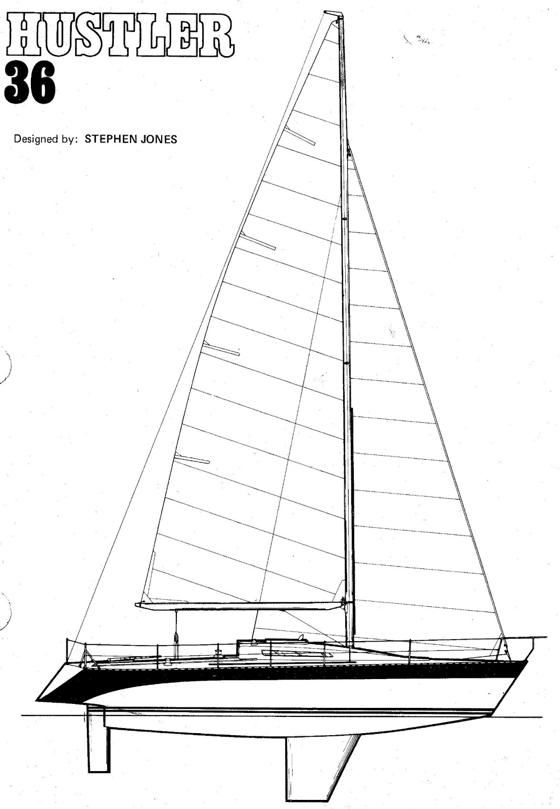 RB Sailing: March 2013