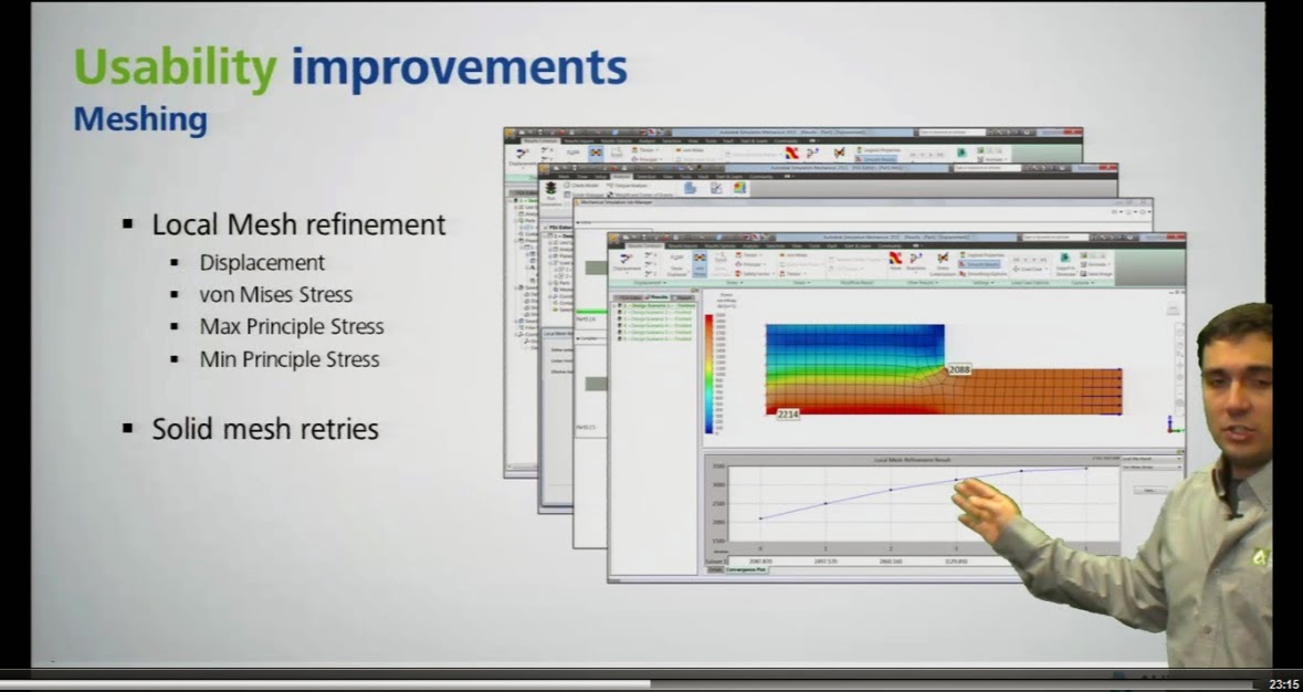 Блог по продуктам Autodesk: Autodesk Simulation Mechanical 2015. Что нового