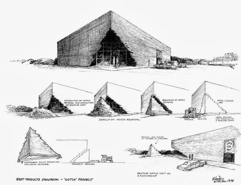 Arqueología del Futuro: 1977 BEST Products Notch Showroom. Sacramento ...