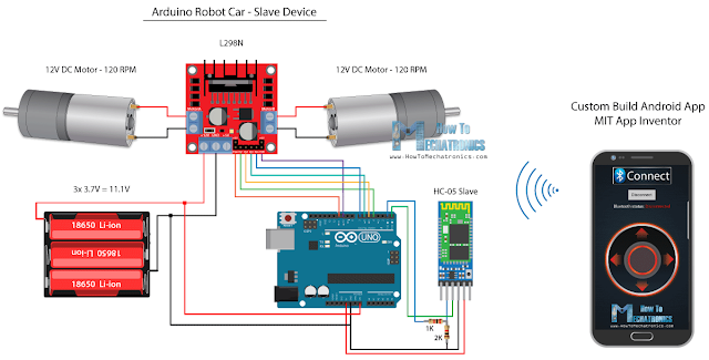 MERAKIT SIMPLE ARDUINO BLUETOOTH SUMO ROBOT DENGAN REMOTE ANDROID