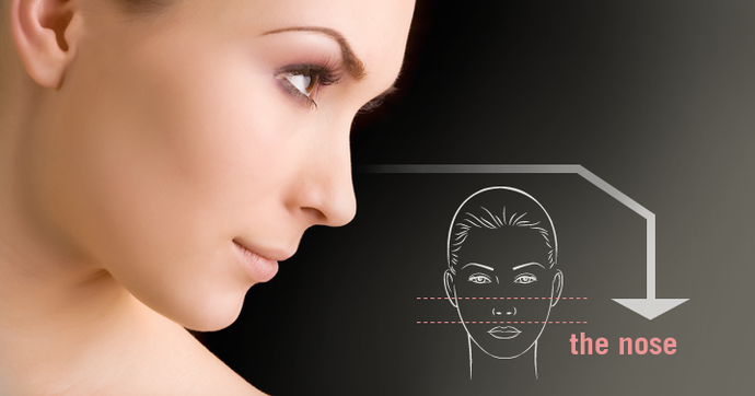 Cosmetic Procedures: Achieve an attractive facial profile with non ...