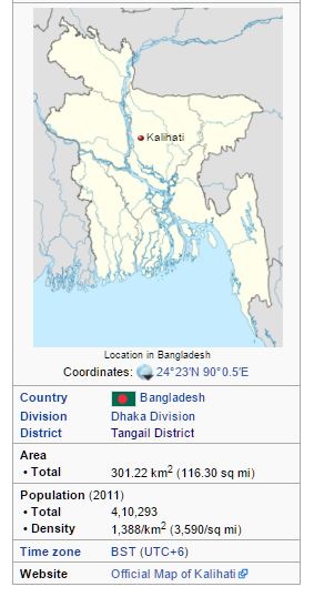 Tangail District: Geographical Information Of Kalihati Upazila