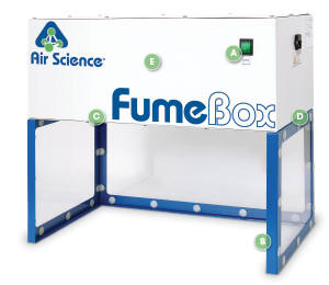 Fume Box Ductless Enclosures - Chemicals Storage