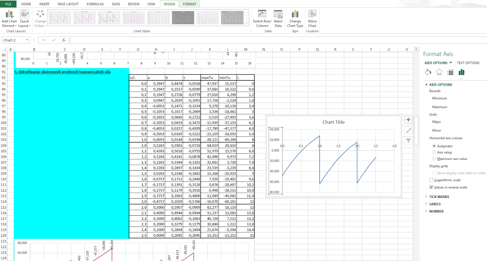 TBK BK NS: BKP, BKH - Postupak izrade dijagrama ekstremnih vrednosti ...