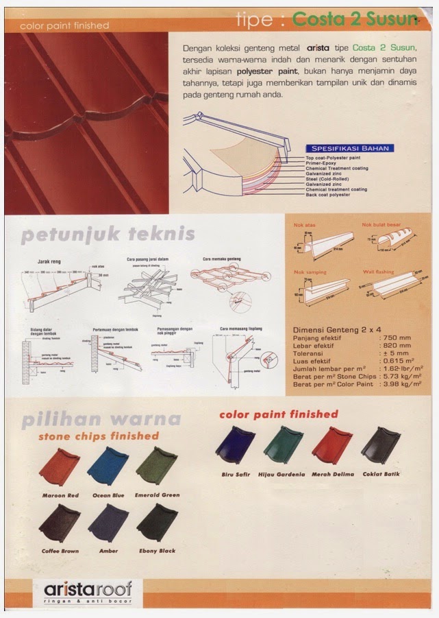 GENTENG METAL MULTI ROOF | SURYA ROOF: ARISTA ROOF GENTENG BEBATUAN