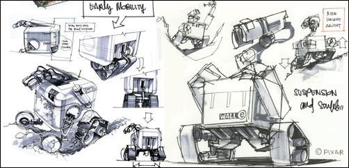 Digital-Evolutions: Robot Concept Design