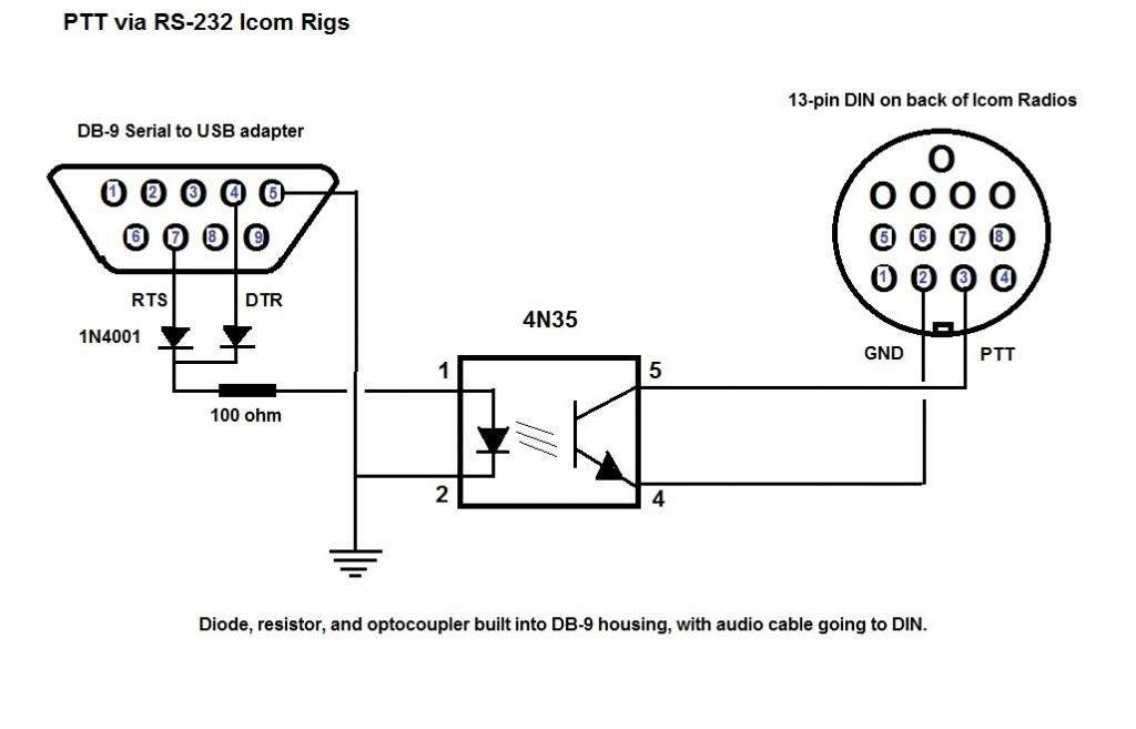 Circuitos simples para activar el PTT via el puerto serial.