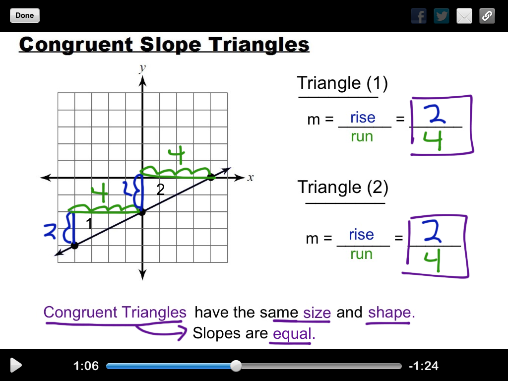 Rockstar Math Teacher ★: 1:1 iPads, Math Support and the Slope of a ...