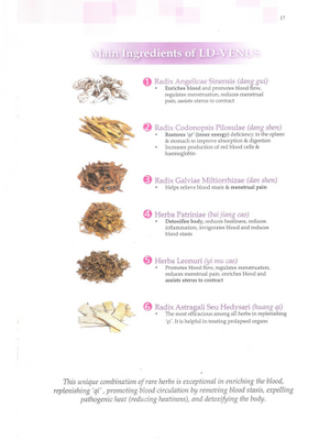 Elken for Healthy Living: LD Venus & LD Esteem Filing