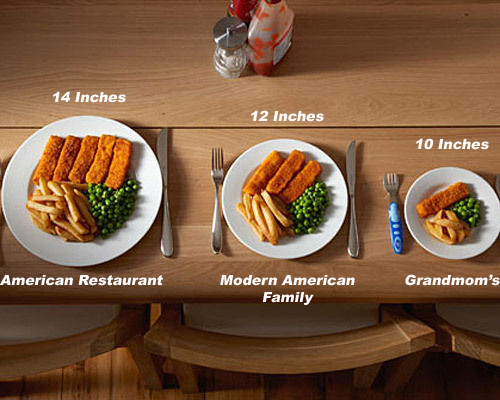 Self Health Revolution