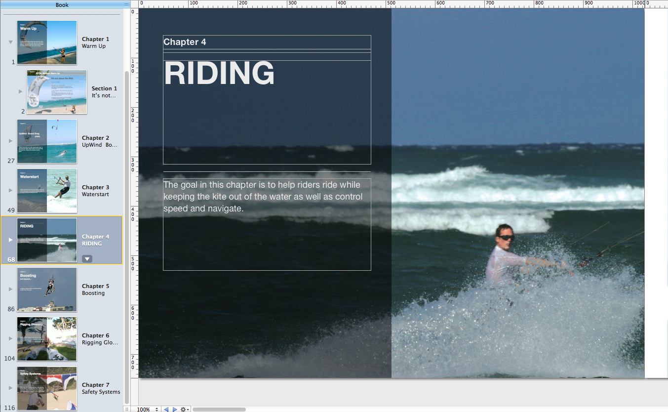 KITEs Method: KITEs Method Learn to Kite