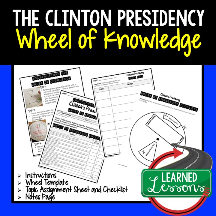 - Learned Lessons Teaching Materials