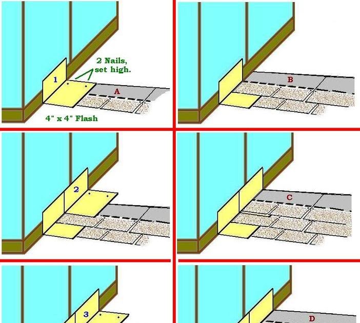 !TOP VALUE CONSTRUCTION LLC!: Properly installing step flashing