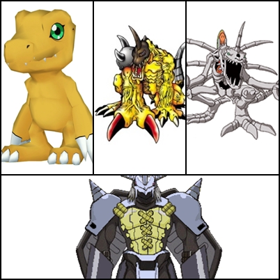 Agumon Line Cyclonemon ~ MEU×DIGIMON