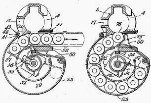 Firearms History, Technology & Development: Rotary Magazines