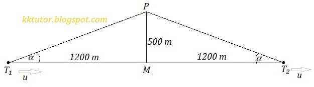 KKMishra's Tutorials: Solutions to Problems on "SOUND WAVES" - H C ...