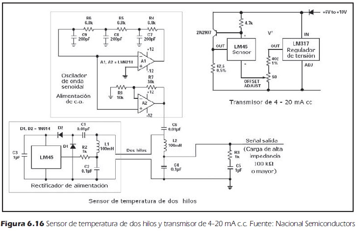 INGENIERÍA DE PROCESO: MEDICIÓN DE TEMPERATURA