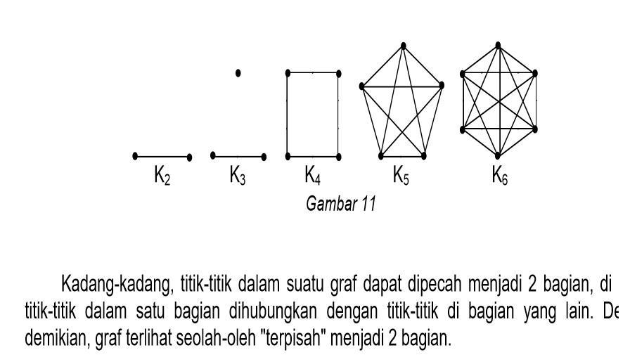 Teori Graf ~ Teori Graf