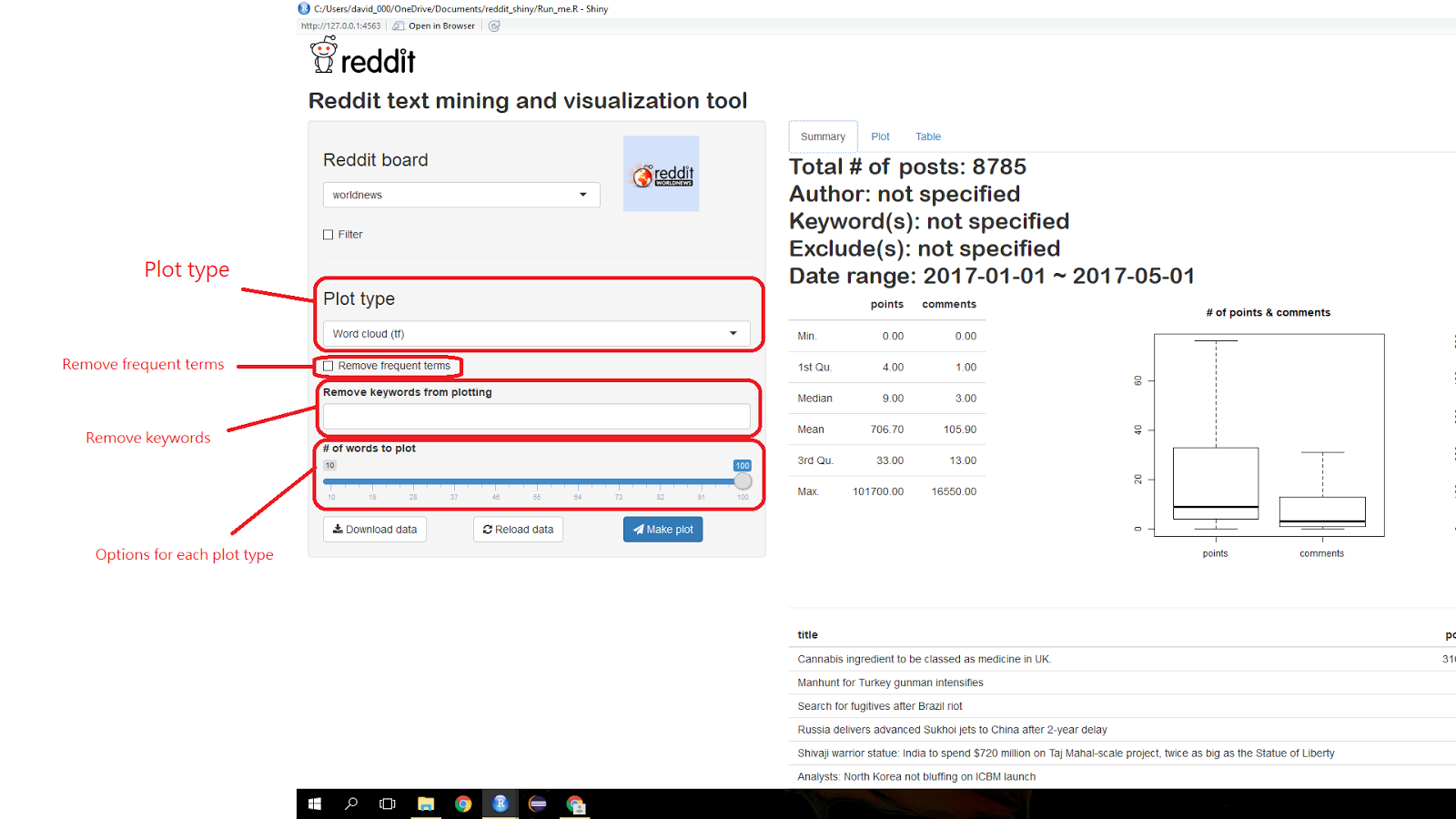 Reddit text mining and visualization with R Shiny