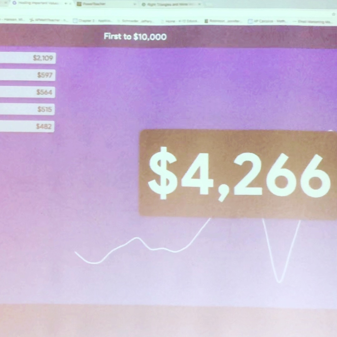 New Game to use in Math Class - GimKit | Teaching High School Math