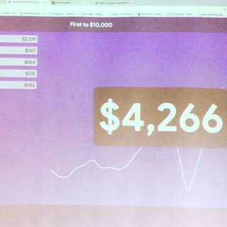 New Game to use in Math Class - GimKit | Teaching High School Math