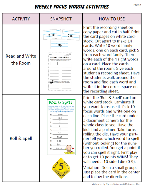 Peterson's Pad: Weekly Focus Words and Rimes