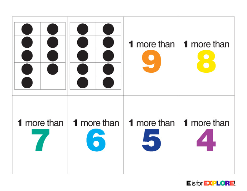 E is for Explore!: Ten Frame War